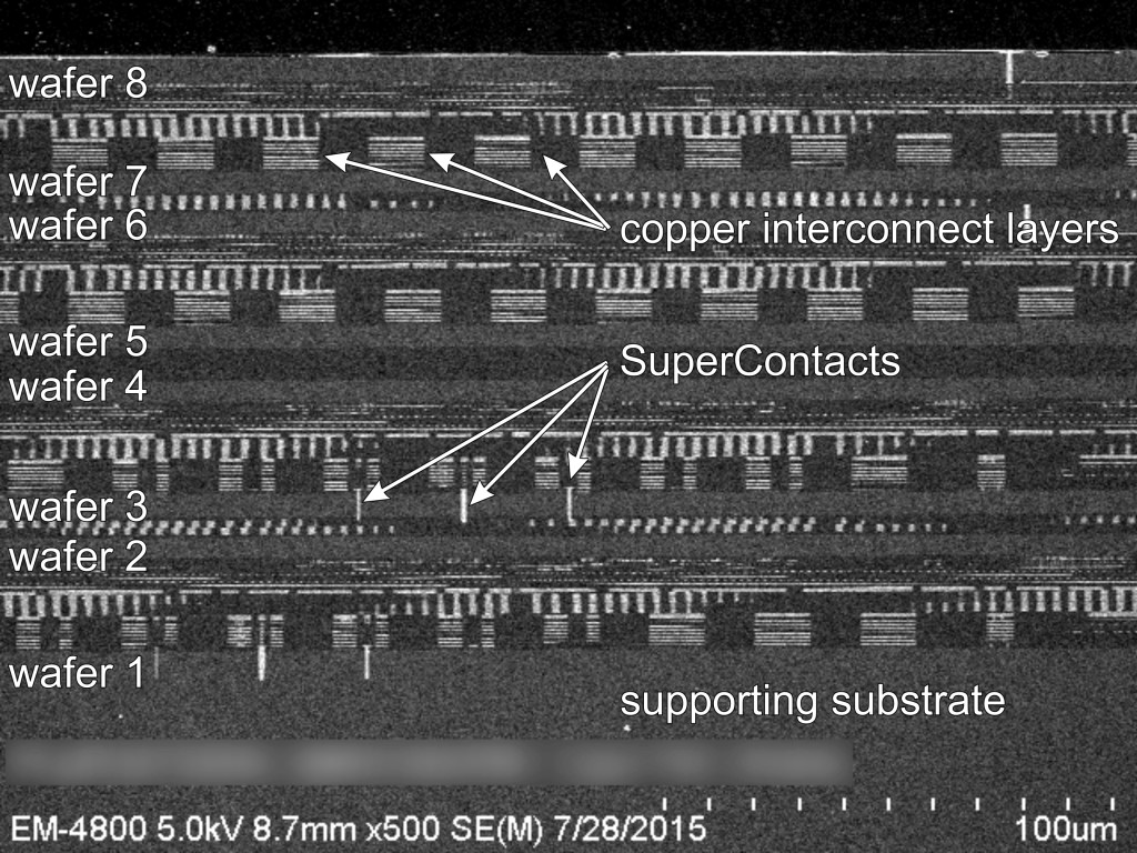 Tezzaron: World’s First 8-Layer Active Wafer Stack | Tezzaron
